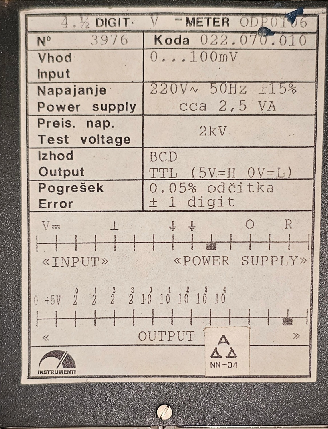 Iskra resistance meter m5055 | Files.fm.